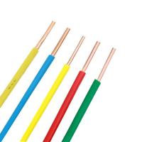 China Solid PVC Insulated Electrical Wire 6mm Copper Conductor 450/750V for sale