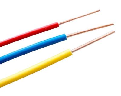 China 6 mm-50 mm H07V-R H07V-U PVC aislado Cable conductor de cobre para el cableado de la casa en venta