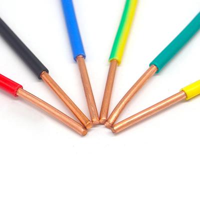China 6 mm-50 mm H07V-R H07V-U PVC aislado Cable conductor de cobre para el cableado de la casa en venta