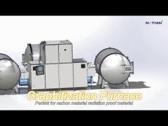 2800 celsius graphitization furnace carbon fiber processing argon