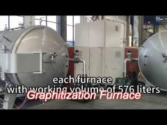 2800℃ vacuum induction graphitization furnace  for carbon fiber processing