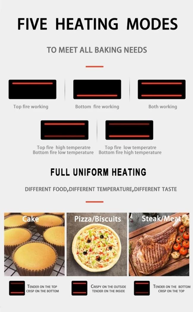 Professional Independent Burner Gas Oven with Rotisserie Timing Function Baking Oven