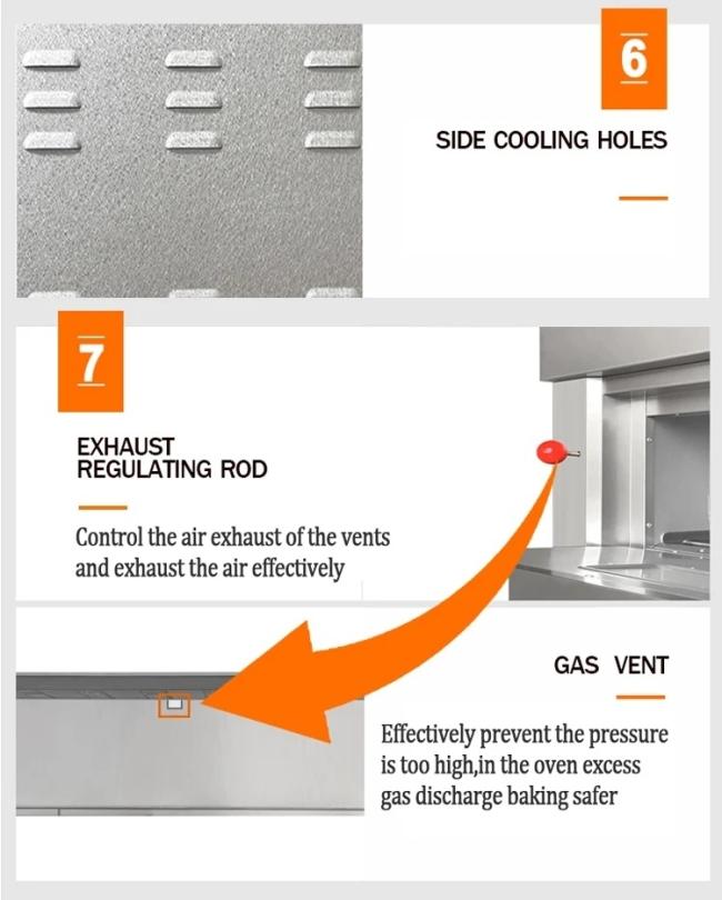 Energy-Efficient Gas Oven with Digital Control and Convection Mode 3 Layer 6 Tryas Baking Oven