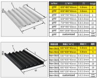 China Versatile Carbon Steel Collection Baking Trays Pan Kitchenware Customization Options for sale