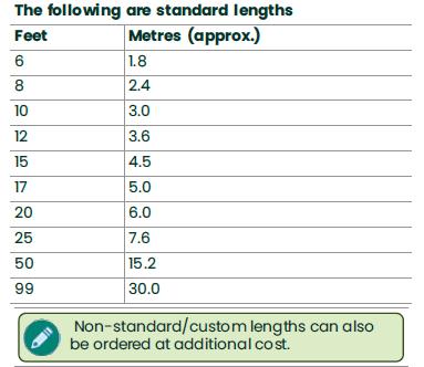 Bently Nevada 16710-33 Interconnect Cables With Armored 0