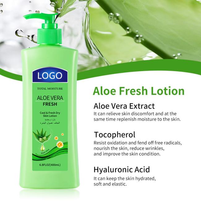 Body lotion packaging options