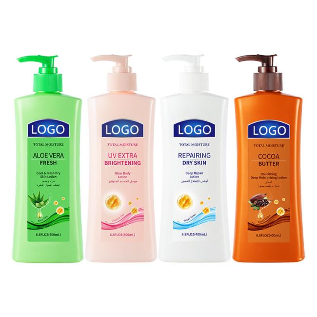 Custom body lotion formulation process