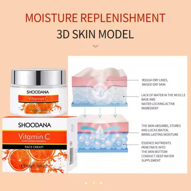 Professional skin care product manufacturing process