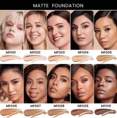 Cina Marchio privato completo copertura trucco idratante illuminante concealer impermeabile fondo liquido duraturo per donne in vendita