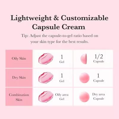 Cina Crema in capsule di Niacinamide ODM / OEM con Alfa-Arbutina per anti-età, illuminazione della pelle, riduzione delle rughe e idratazione in vendita