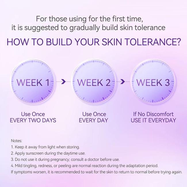 Face serum packaging