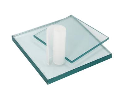 China Filme Pvb Interlayer 1,14mm para prevenção de roubo de vidro laminado à venda