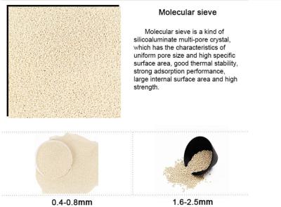 Cina zeolite disseccante 0.4-0.8mm del litio di Li-Lsx del setaccio molecolare del sodio di cavalli vapore 13x 1.6-2.5mm in vendita
