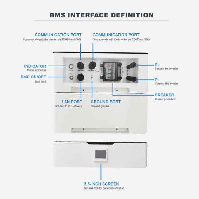 409.6V 100A 40kw White Solar Stackable Storage Lithium Battery 10kw 15kw 20kw 30kw For Home Energy System 5