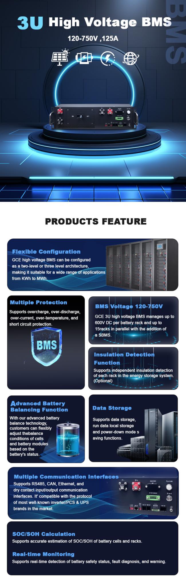 high voltage BMS(HV BMS) 125A 384V battery management system for lithium battery pack with CAN RS485 communication for BESS 0