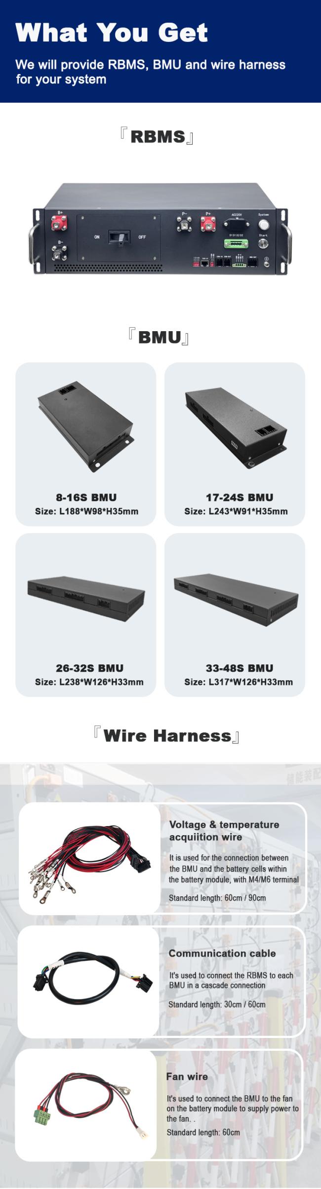 high voltage BMS(HV BMS) 125A 384V battery management system for lithium battery pack with CAN RS485 communication for BESS 4