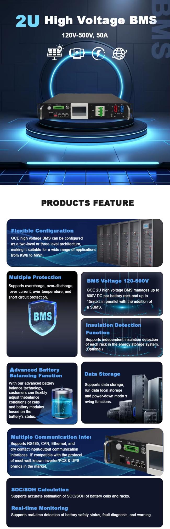 BMS product overview