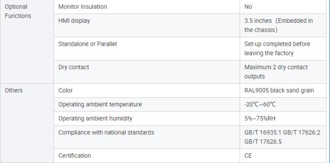 BMS technical details