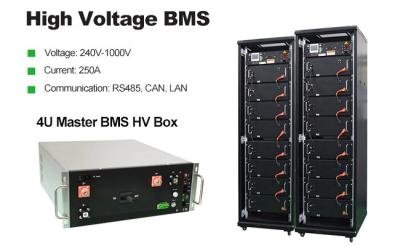 中国 GCE BMS UPS BESSの格子のためのBMU及びSBMS 60S 192V 160Aのための缶及びRS485/CANのCOMポートが付いているバックアップ電池システム 販売のため