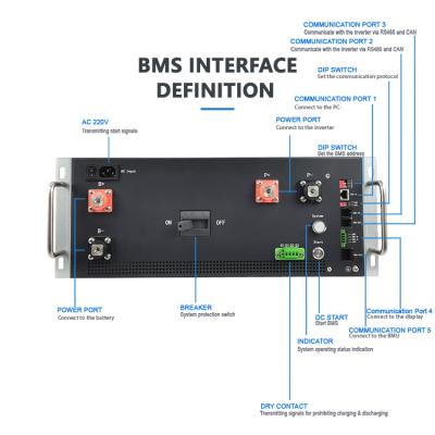 China GCE BMS de alta tensão compatível com Deye / Growatt Inverter 816V 250A BMS com estrutura de segundo nível Master-Slave for sale