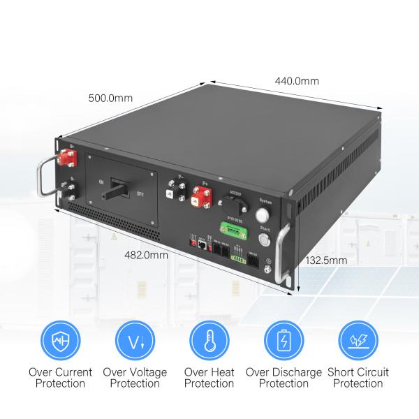GCE192S HV BMS 614.4V 125A Master Slave BMS For Solar Energy Storage System 1MWh 2MWh ESS BMS