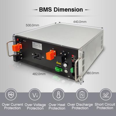 중국 전문 고전압 BMS LFP/NMC/LTO 224S 716.8V 200A 맥스 리?? 셀 배터리 BMS 시리즈 / 병렬 판매용