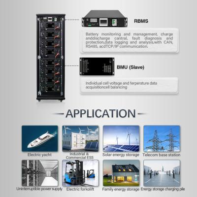 China GCE 64S 204.8V 100A BMS integrado com caixa de suporte de balanço controlado para ESS/UPS à venda