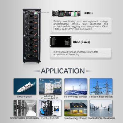 Китай 75S 50A экономически эффективный мастер-раб BMS 240V BMS, используемый для BESS продается