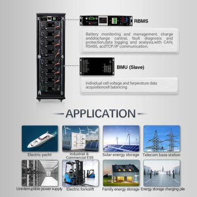 중국 GCE 120s 384v 50a 내부 3.5인치 디스플레이와 함께 고전압 BMS 판매용