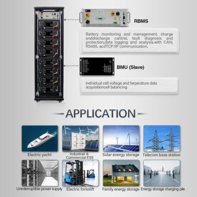China 384S 1228.8V 160A GCE Master BMS con equilibrio controlado eficaz compatible con el inversor famoso en venta