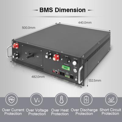 中国 バッテリーエネルギー貯蔵システム 195S 624V 125A Lifepo4 バッテリー 高電圧BMS 商用エネルギー貯蔵用 販売のため