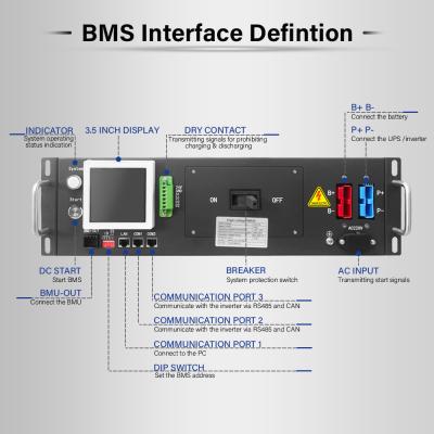 중국 125A 전류 고전압 BMS (HV BMS) 선택적으로 건조 접촉 판매용