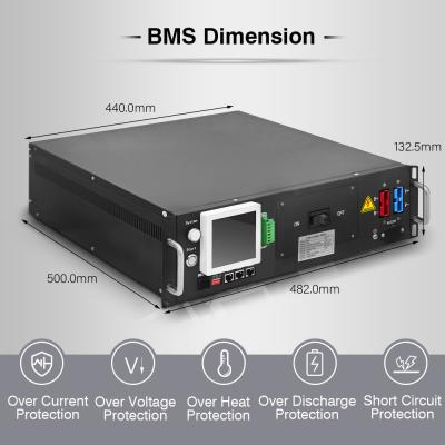 China GCE Hoogspanning BMS 64S 204.8V 125A Batterij Management Systeem RS485 Canbus Master & Slave Voor Energieopslag Te koop