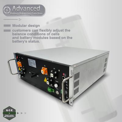GCE 195S 624V 250A batterijbeheersysteem voor spoorvervoer 110V gelijkstroomtoevoer