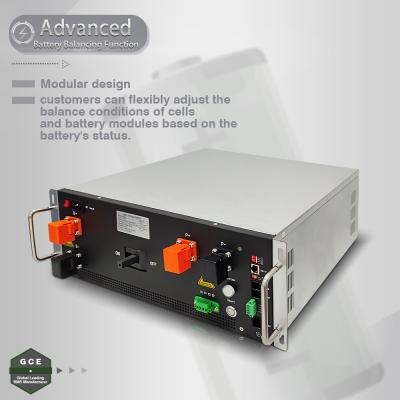 UPS ESS Solar BMS Lifepo4, 120S 384V 160A loodzuurbatterijbeheersysteem