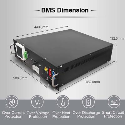 GCE BMS-batteriemanagementsysteem 120S 384V 125A met RS48S CAN BUS-protocol