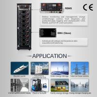 China 5U iron case Solar high voltage BMS(HV BMS) 384V 400A for sale