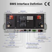 China 5U iron case Solar high voltage BMS(HV BMS) 384V 400A for sale