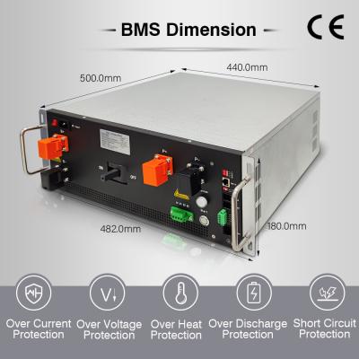 Chine TCPIP 720V 125A Système de gestion de batterie maître esclave Contacteur relais haute tension à vendre