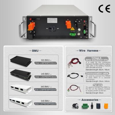Chine TCPIP 720V 125A Système de gestion de batterie maître esclave Contacteur relais haute tension à vendre
