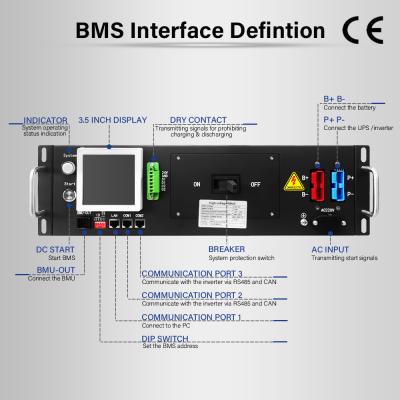 288V 125A Relay HV BMS 3U высокоинтегрированный для LFP NCM LTO батареи