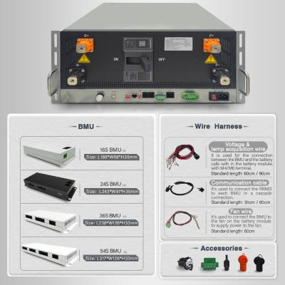 중국 GCE 90S 288V 500A 활성 균형 RS485&CAN&TCP&IP 통신 인터페이스를 가진 고전압 BMS 판매용