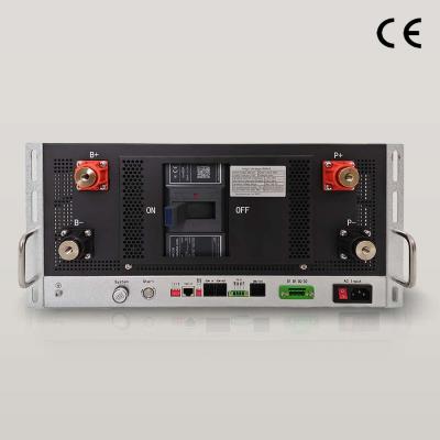 China Rated Voltage 768V High Voltage BMS Featuring Event Record 5000 Ensuring Safe Battery Management for Electric Vehicles for sale