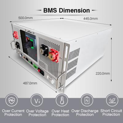 China Robust High Voltage Battery Management System Providing Cell Balancing Thermal Management and State of Charge Estimation for sale