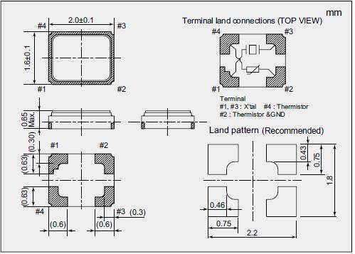 NX2016SF Dimensions