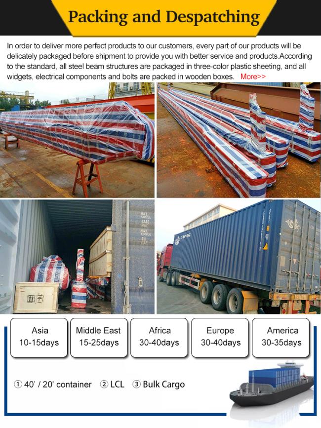 single beam 10 ton electric hoist travelling gantry crane