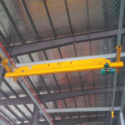 Cina Portata Underhung sopraelevata corrente superiore di Crane Details 22.5m del ponte in vendita