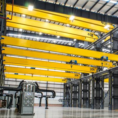 Cina Prezzo di vendita migliore gru da ponte EOT a trazione unica standard europea in vendita
