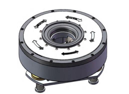 Quality Rotary Lifting Mechanism For AMR AGV Components Lifting Capacity 3000KG for sale