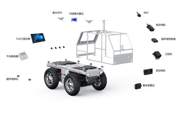 Quality UGV Outdoor Off Road 4 Wheel Drive Robot Chassis 48V Servo Motor Drive for sale